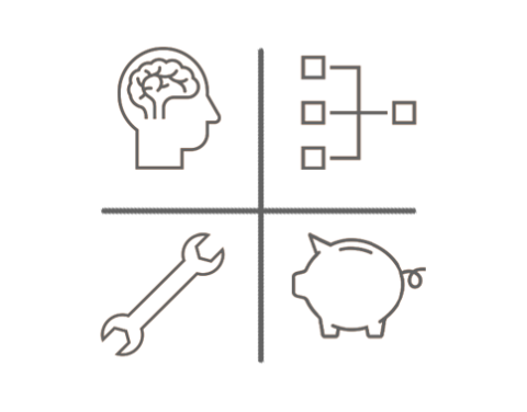 Modernization Platform - Applicon